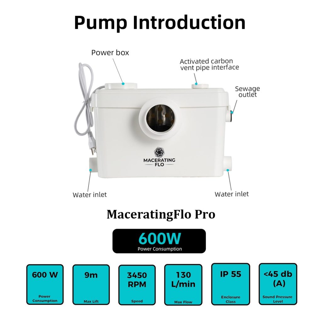 MaceratingFlo Pro 600W Macerator Pump